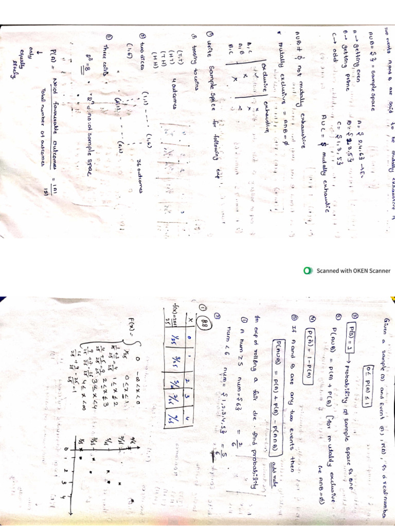 Maths Class Work Pdf