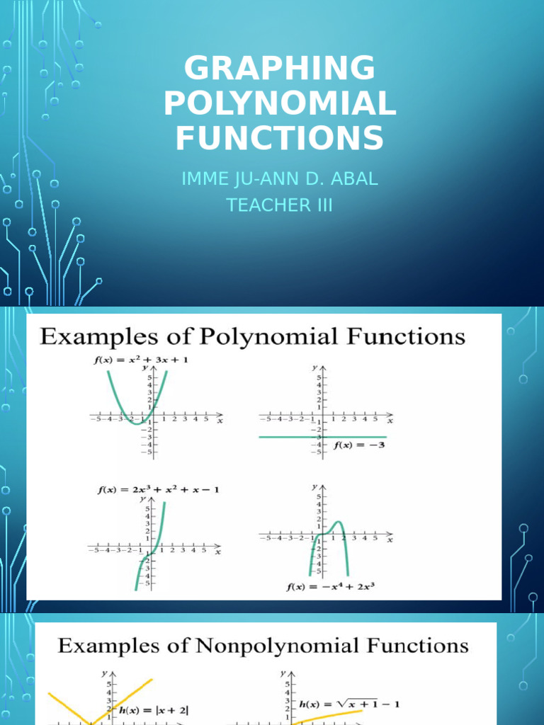 Graphing Polynomial Functions | PDF