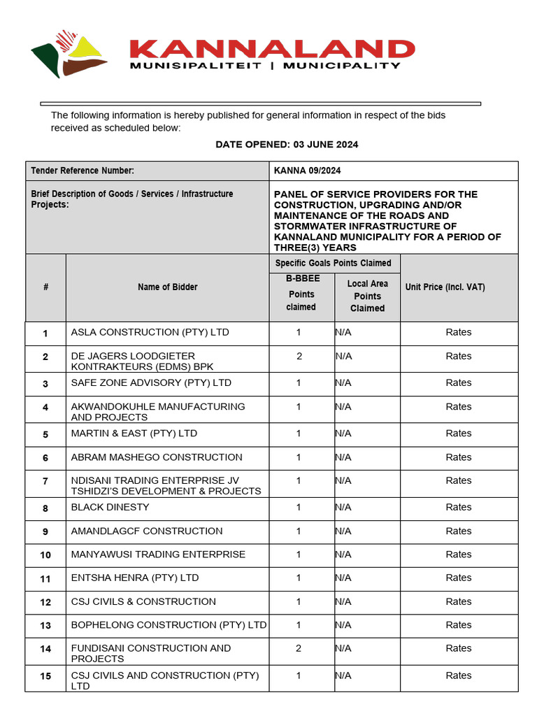 Bid Opening Sheet of Kanna 09-2024 | PDF | Auction | Auction Theory