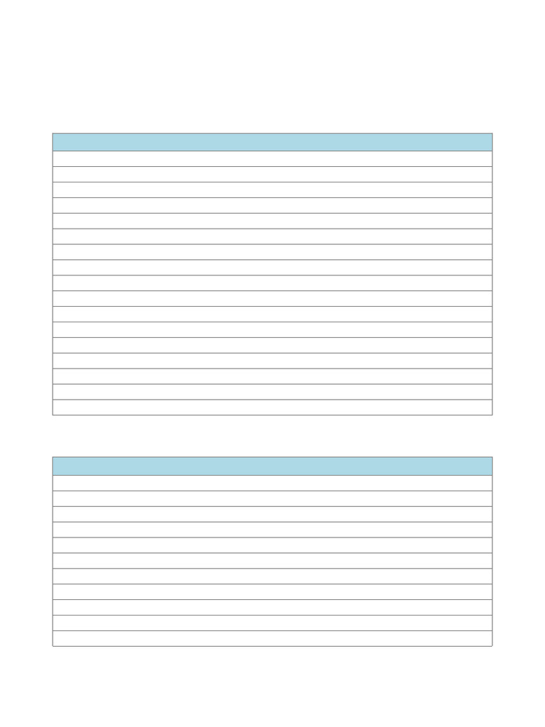 SSC Topic Order Roadmap | PDF