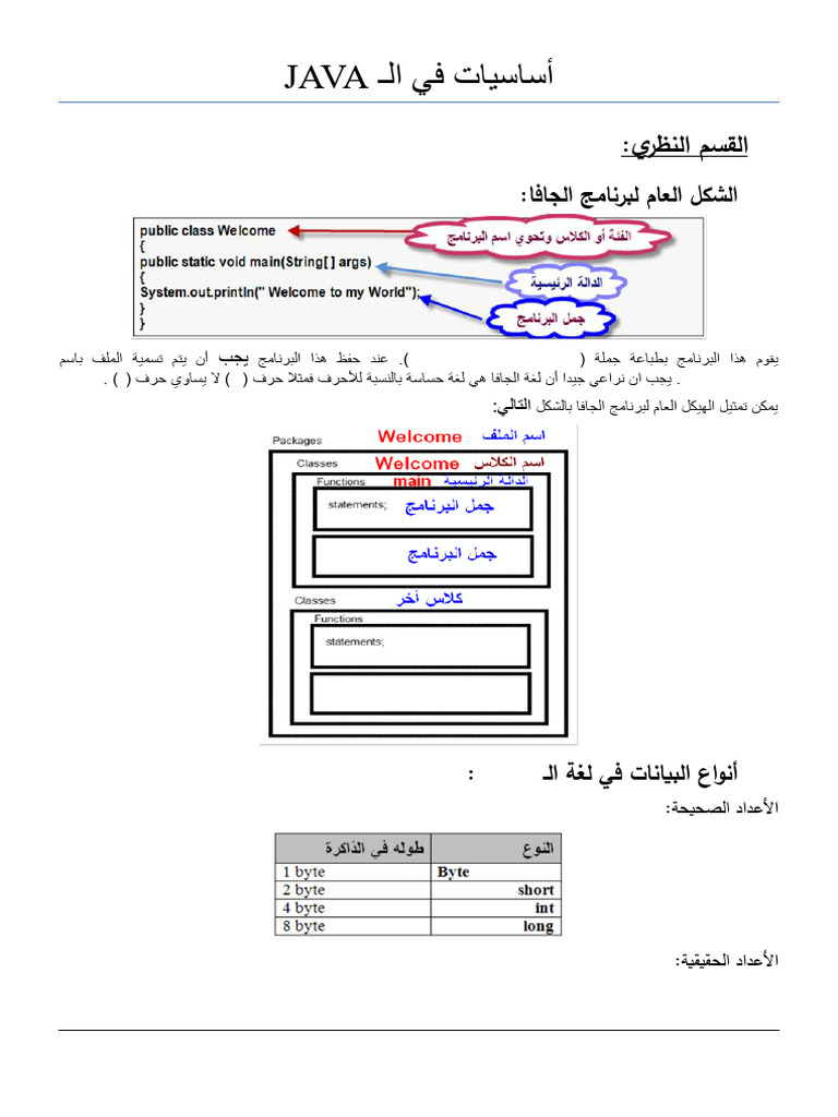 Practical OOP LAB1 | PDF