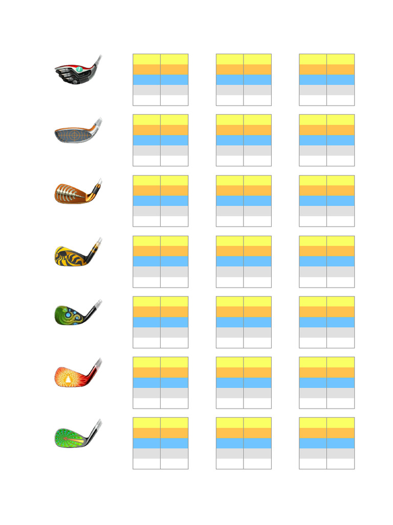 Golf Club Accuracy and Mileage Data | PDF