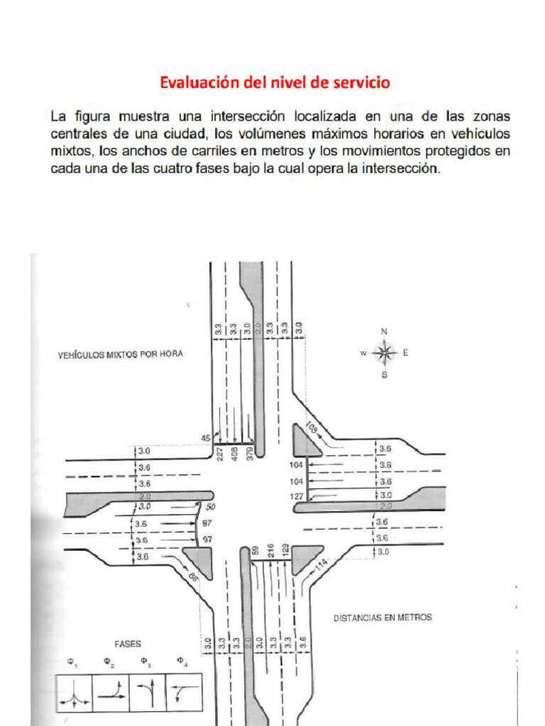 Synchro Pdf