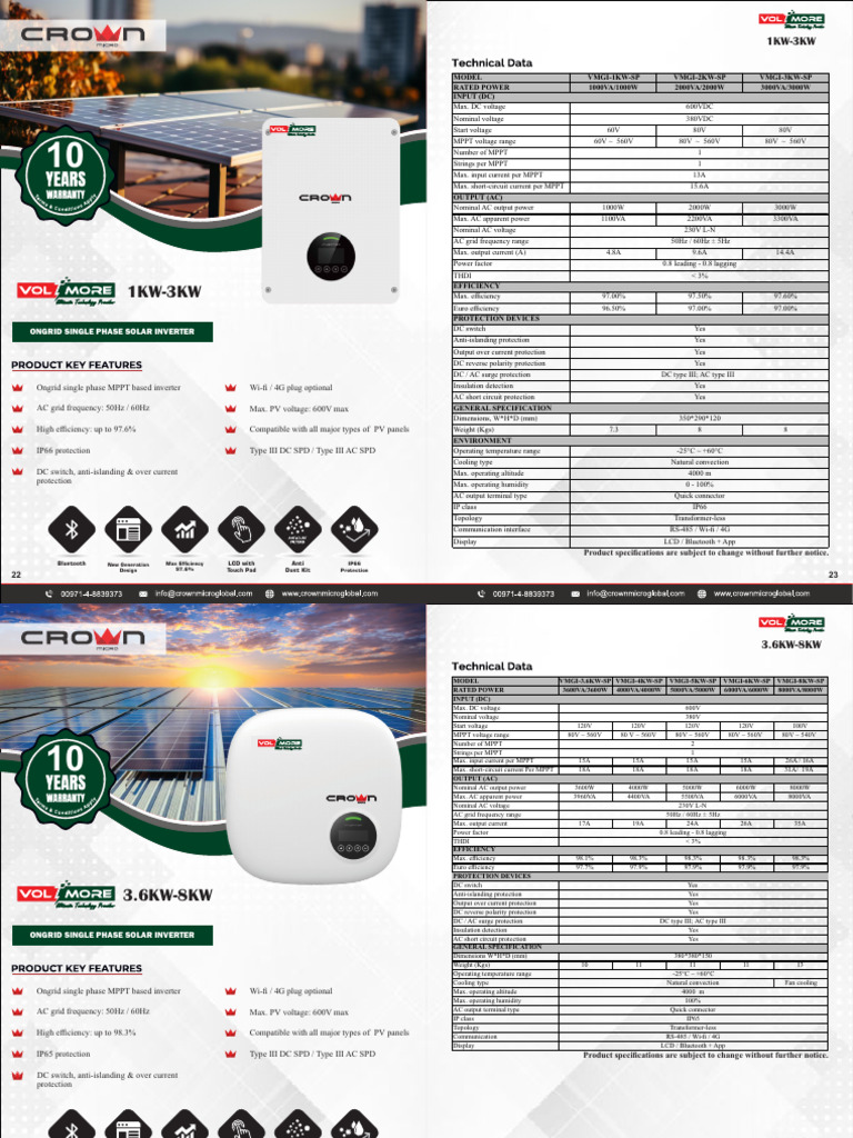High-Efficiency Single Phase Solar Inverters | PDF | Mains Electricity ...