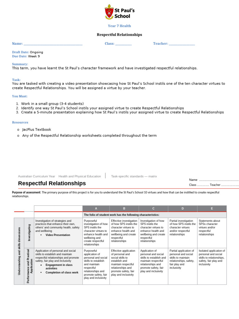7health TaskSheet RespectfulRelationships4 | PDF | Well Being | Psychology