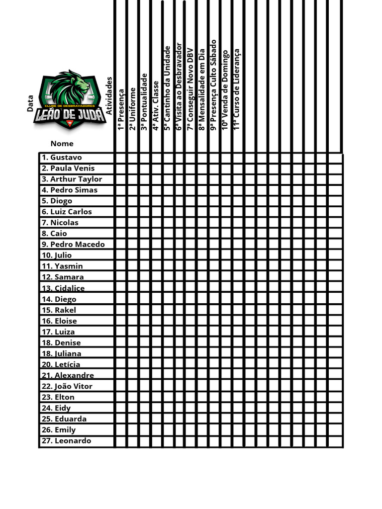 1. Gustavo 2. Paula Venis 3. Arthur Taylor 4. Pedro Simas 5. Diogo 6 ...
