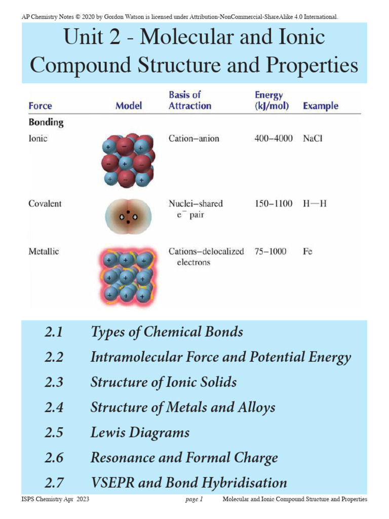 AP Chemistry Unit 2: Bonding Overview | PDF | Chemical Bond | Ion
