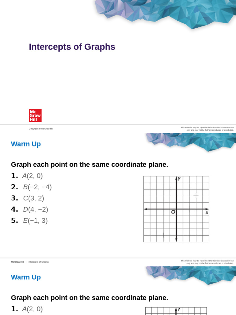 Positive and Negative Graph Intercepts | PDF | Equations | Zero Of A ...