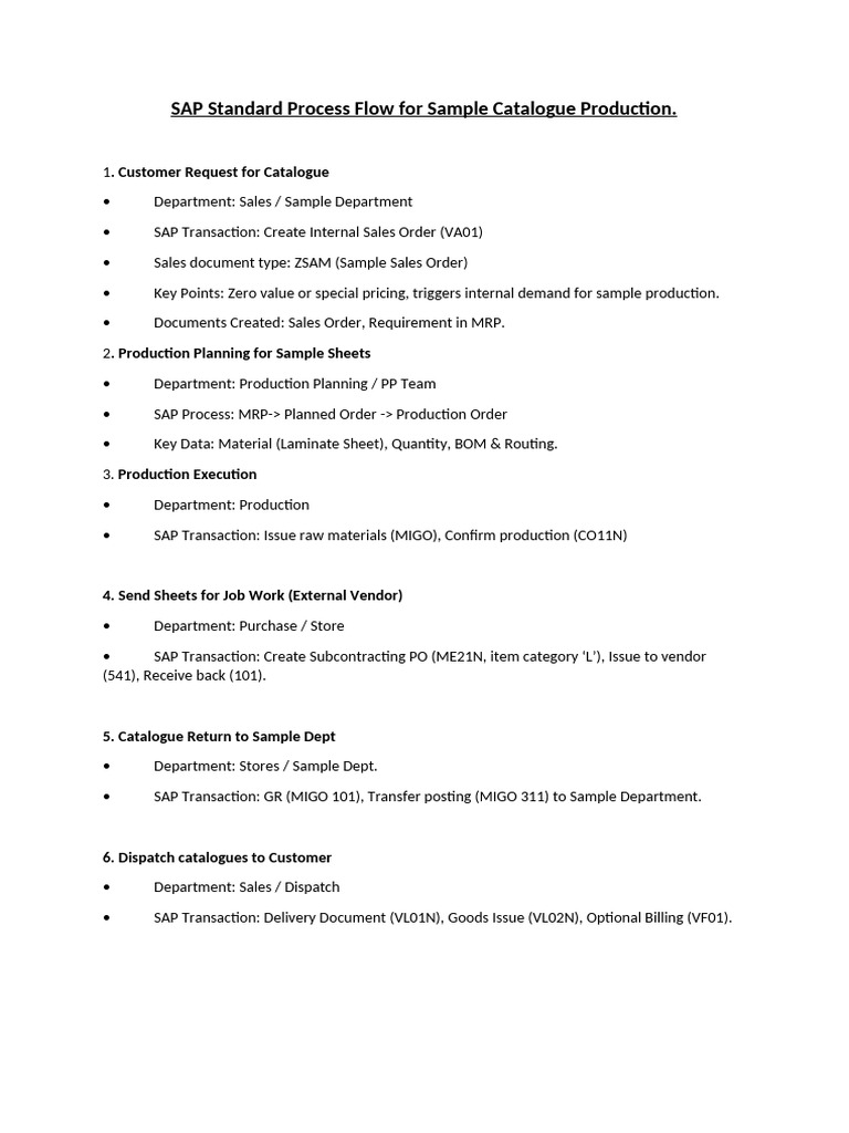 SAP Standard Process Flow For Sample Catalogue Production | PDF