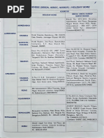 DAE Guest Houses in India and Russia | PDF | Nuclear Energy | Nuclear ...
