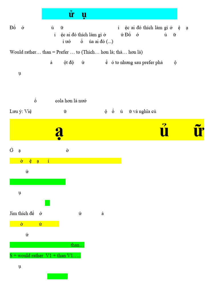 Cách S D NG Would Rather - Sent | PDF