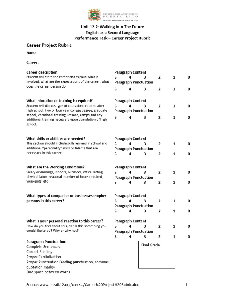 12.2 Performance Task - Career Project Rubric (1)-Converted | PDF ...