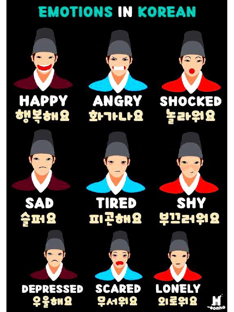 Emotions in Korean?? | PDF