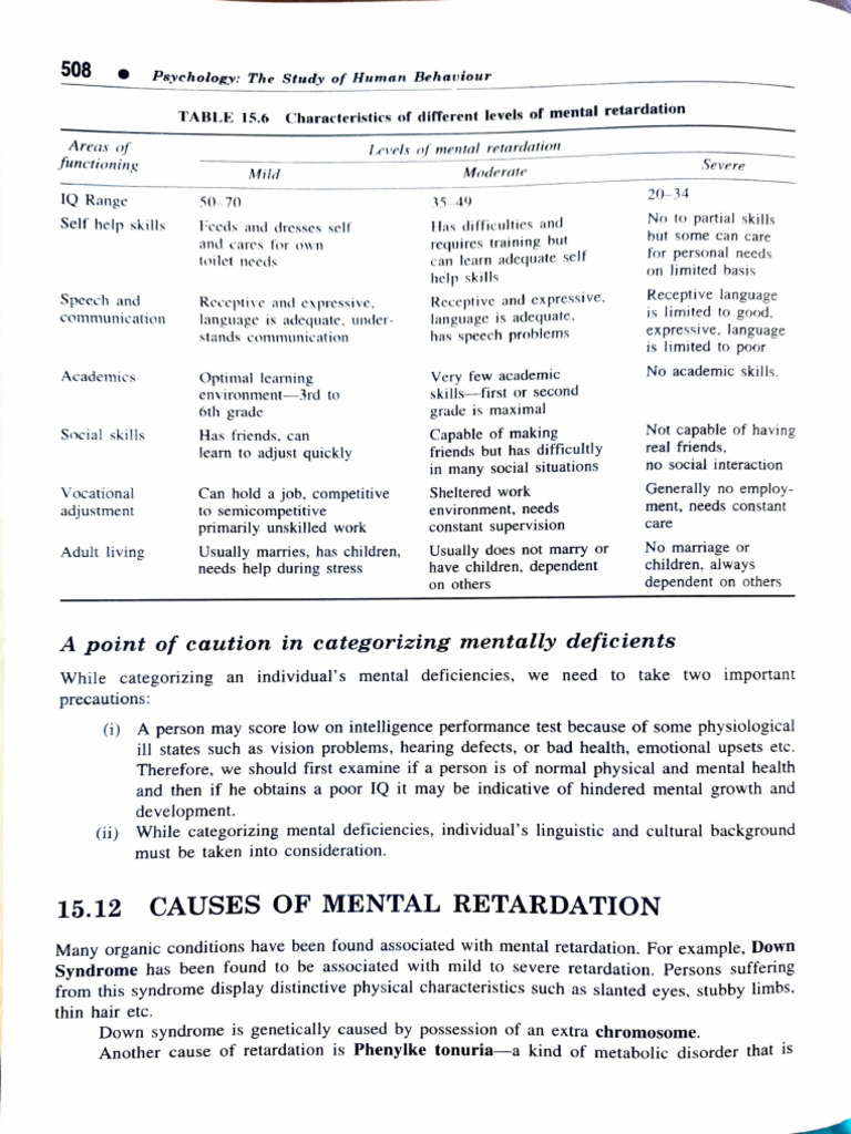 Characteristics of Mental Retardation Levels | PDF | Intellectual ...