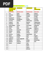 Patient Name List for Hospital Records | PDF