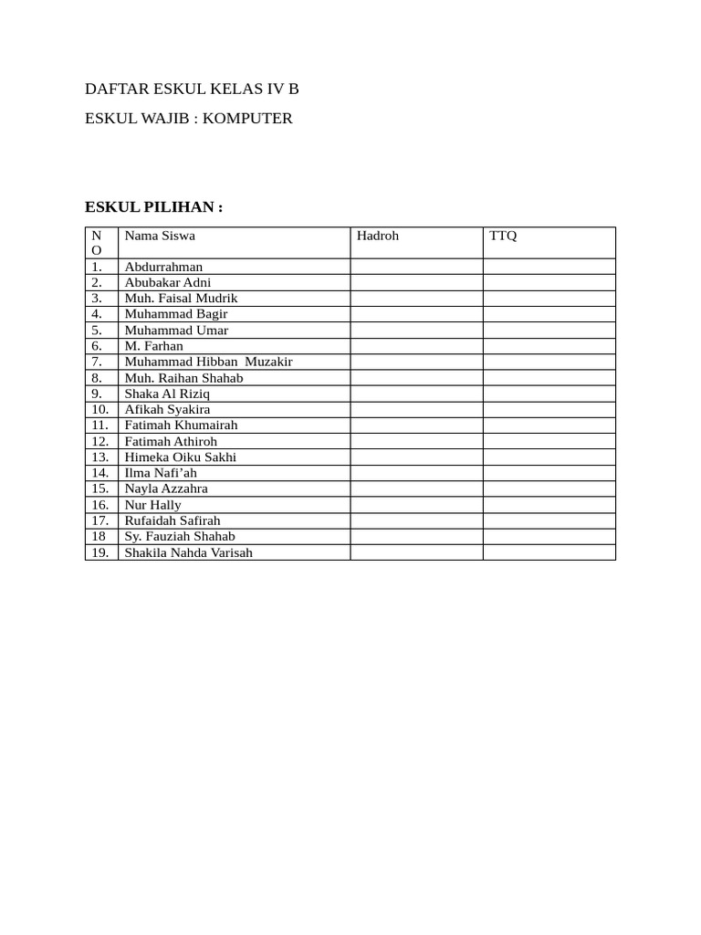Daftar Eskul Kelas IV B 2023 | PDF