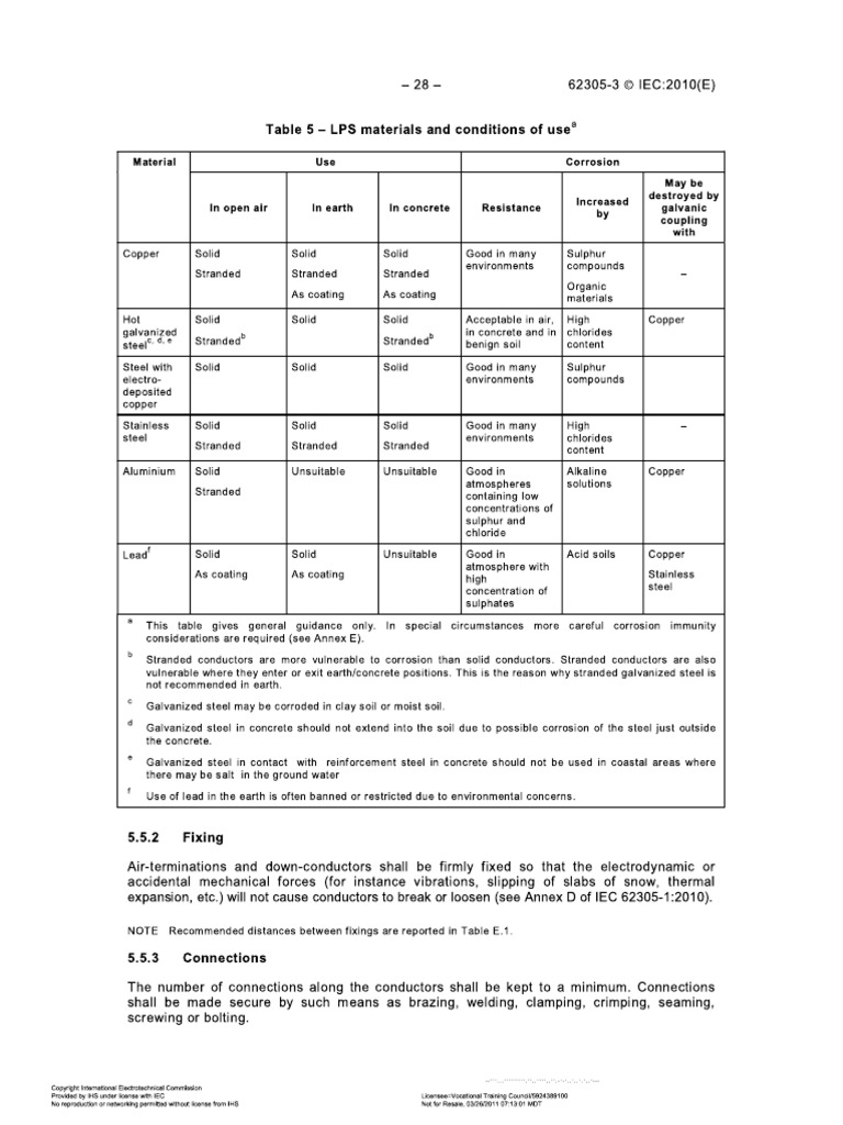 Table-5 - IEC-62305 | PDF