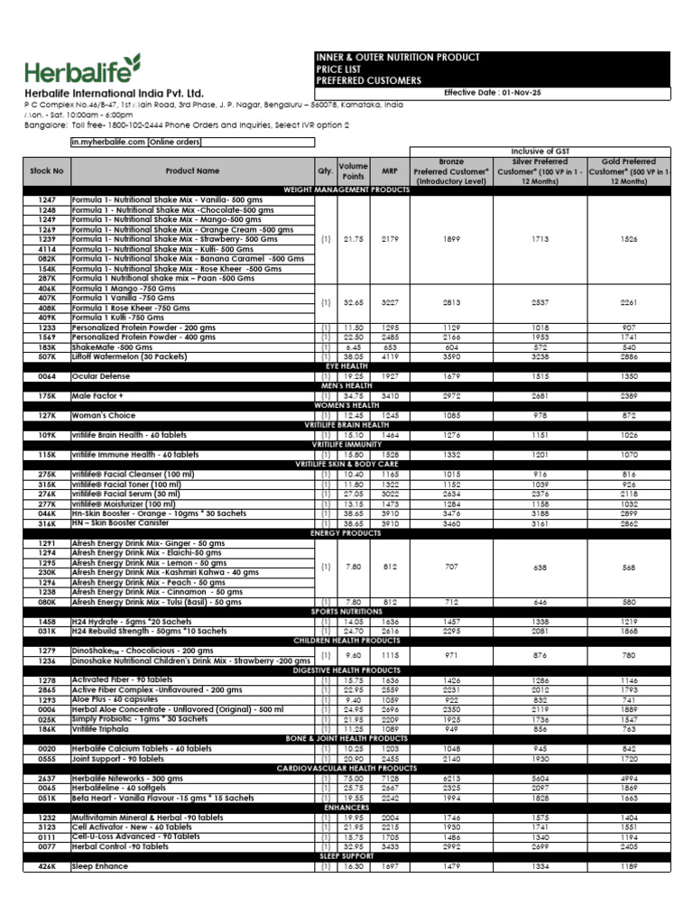 PC Price List - 1 Nov 2025 | PDF