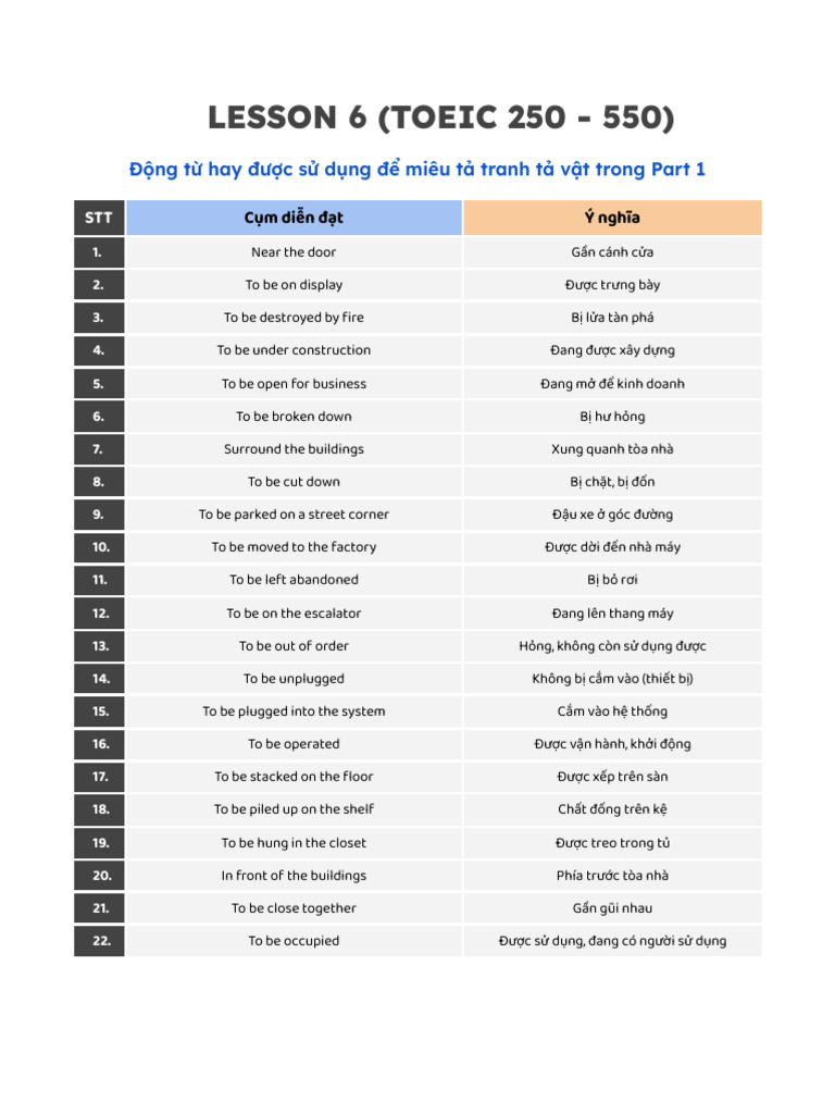 PDF-Lesson6 1709111293 | PDF