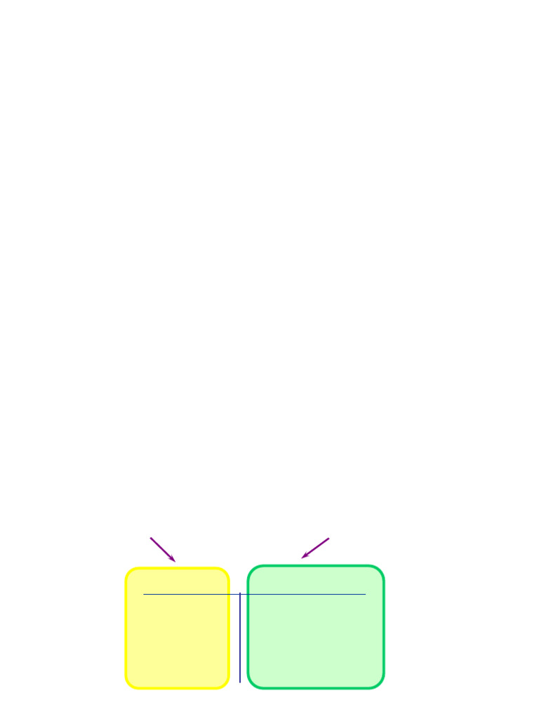 FINA3303_Topic 1 Capital Structure | PDF | Capital Structure | Cost Of ...