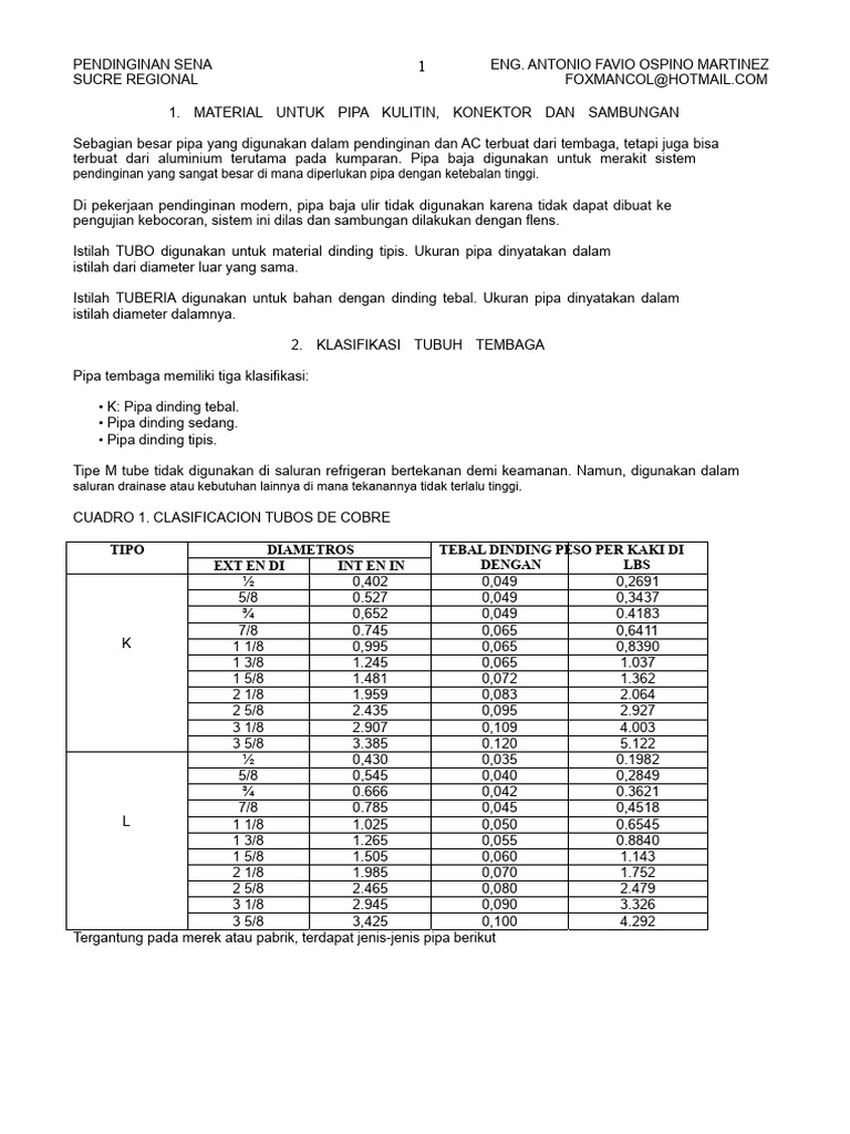 Panduan Pipa Pendinginan dan AC | PDF