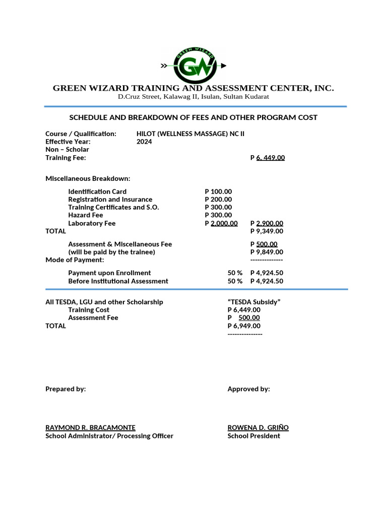Breakdown of Fees Final | PDF