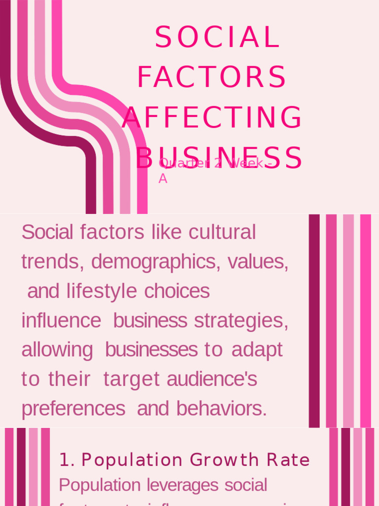 Social Factors Affectind Business Week 8 A To B | PDF | Inflation ...