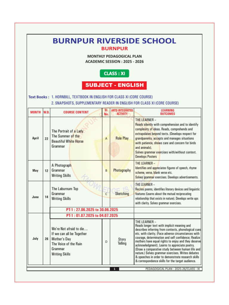 Class XI English Pedagogical Plan 2025-26 | PDF | Chemistry | Molecules