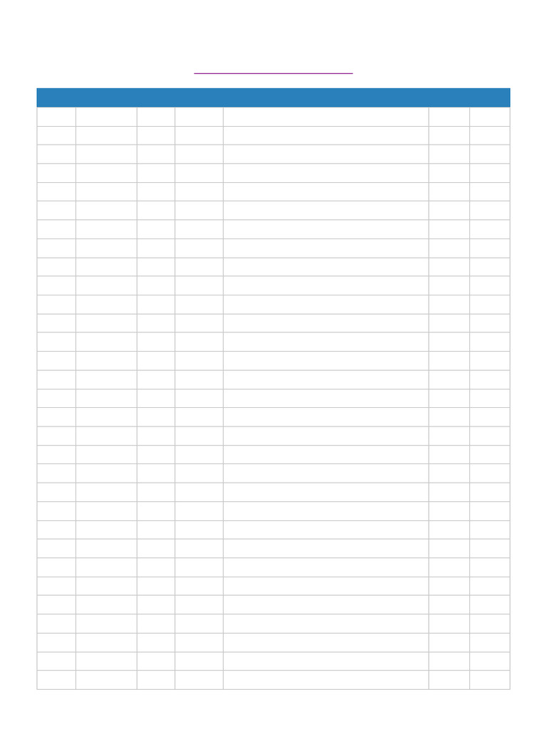 Student Assessment Report | PDF