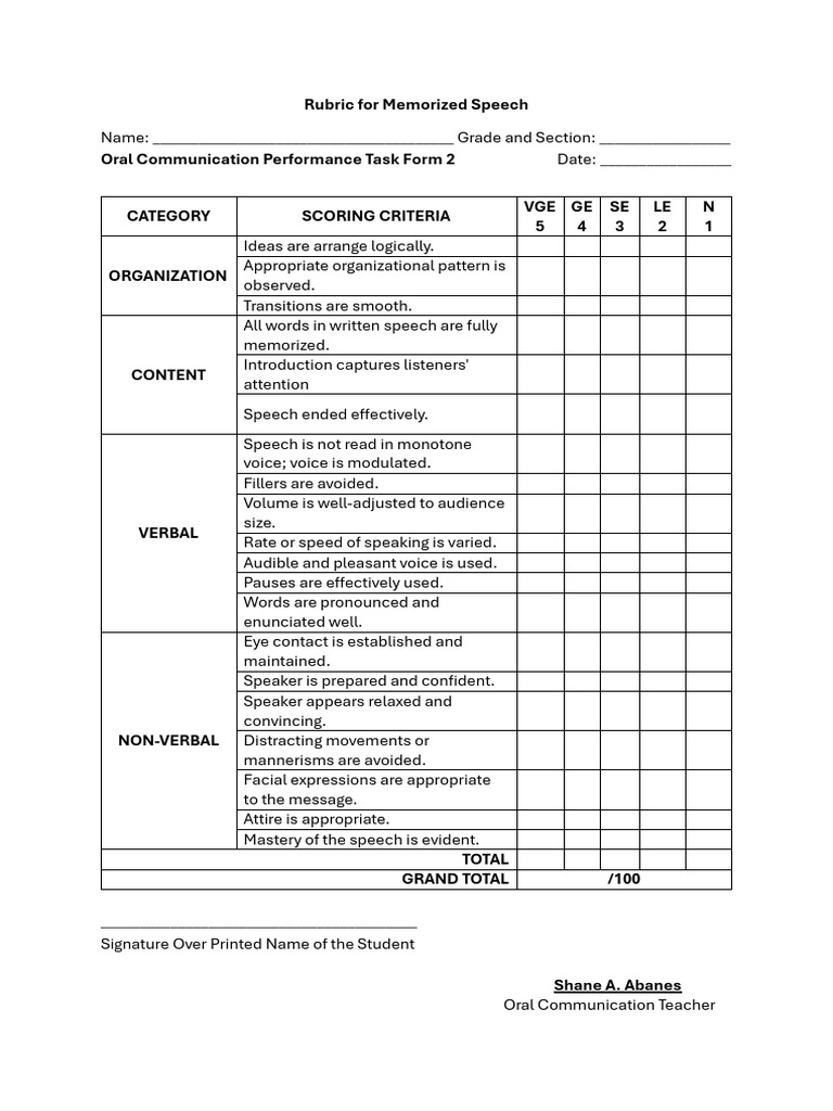 Memorized Rubrics | PDF