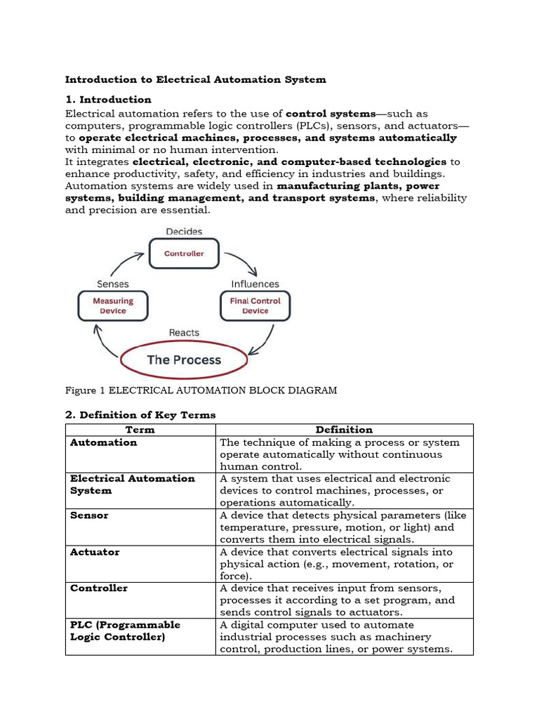 Introduction To Electrical Automation System | PDF | Programmable Logic ...