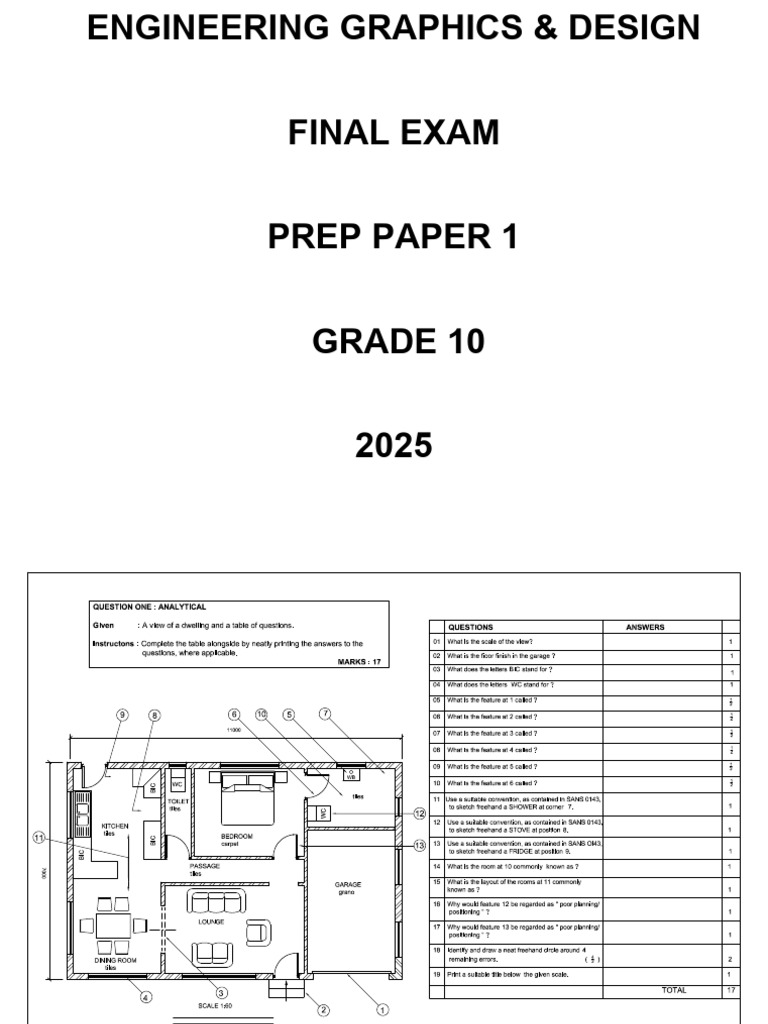 Grade 10 EGD November Exam Paper 1 | PDF | Bathroom | Building Engineering