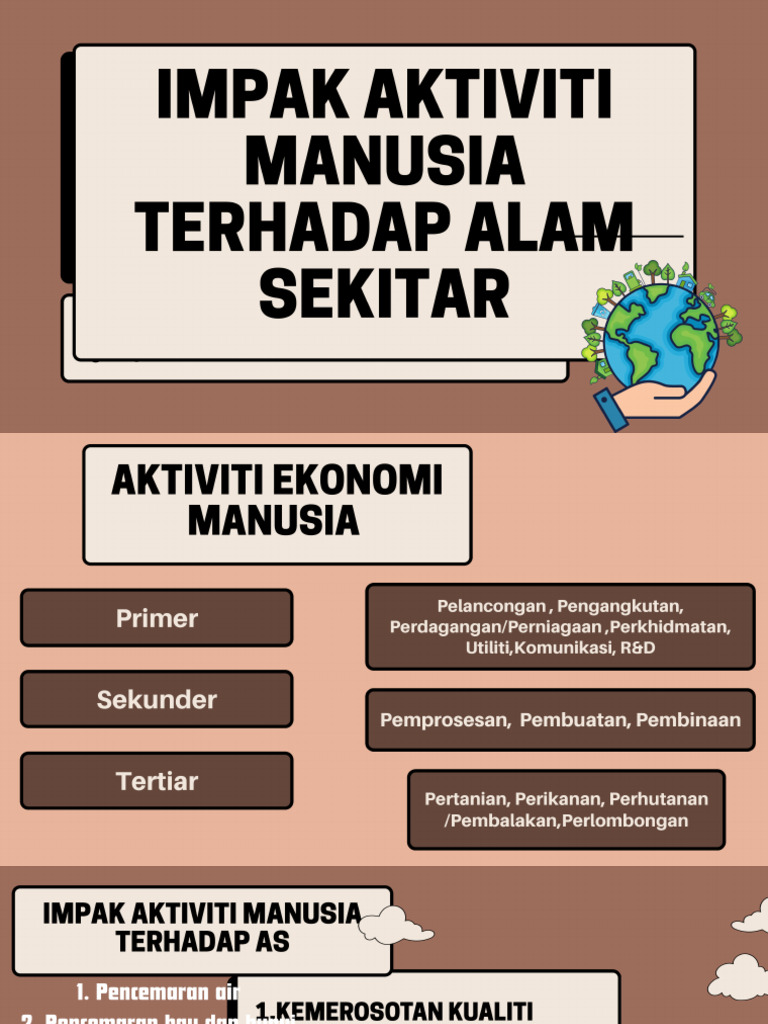 Pembentangan Pendidikan Proses Yang Membentuk Bumi Gaya Garis Luar Ringkas - 20251007 - 085342 ...