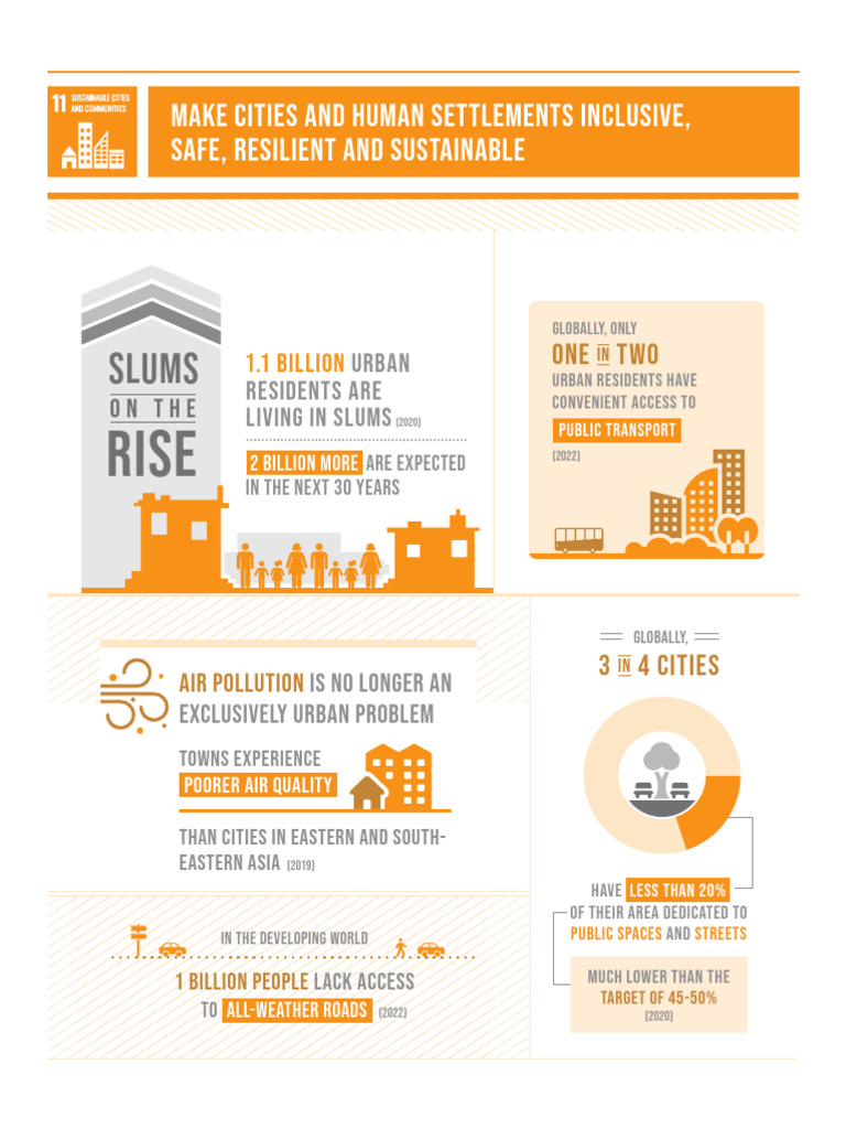 E SDG 2023 Infographics-11-11 | PDF