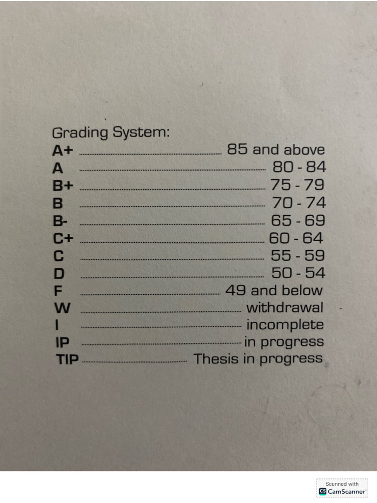 Grading System | PDF