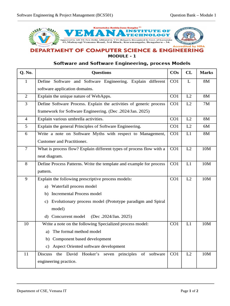 SE Module1 QB(Updated) | PDF | Software Development Process | Computer Science