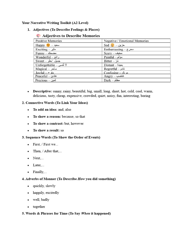 Narrative Writing Toolkit | PDF