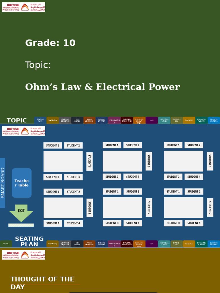 Ohm's Law & Electrical Power Guide | PDF | Electric Power | Electric ...