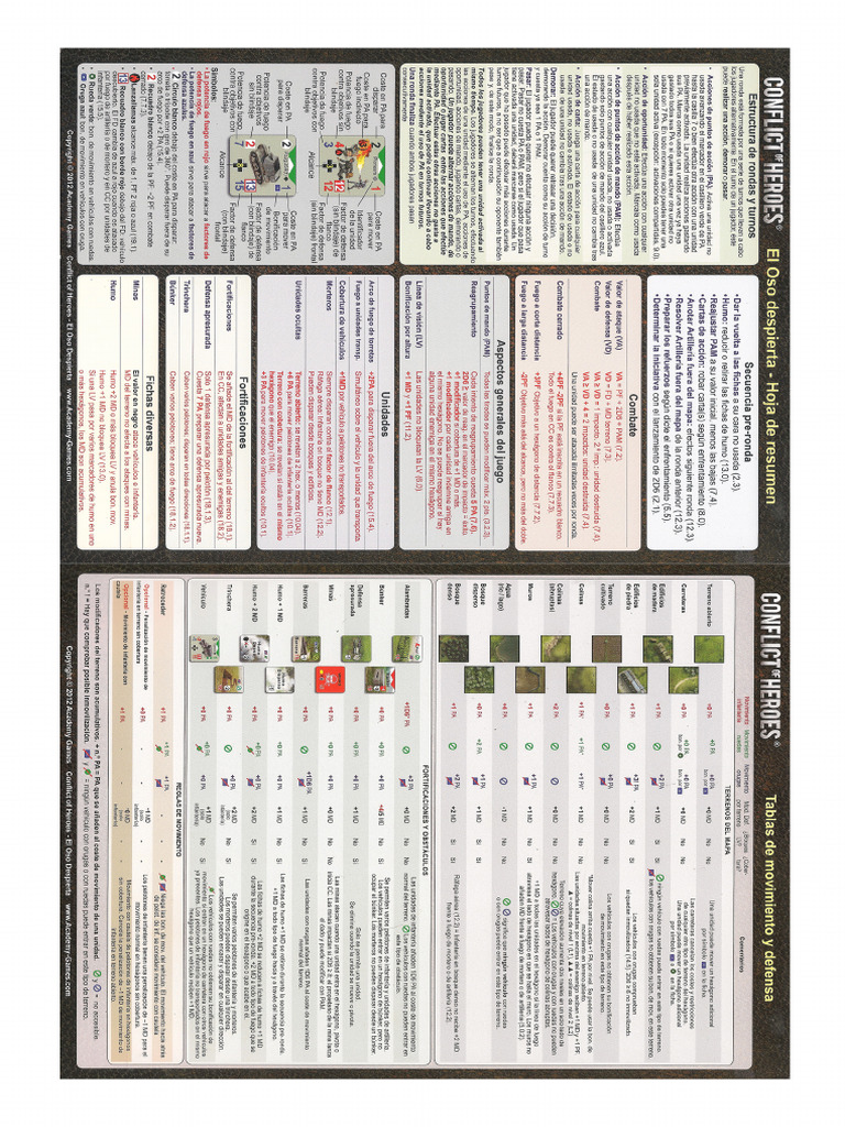Hoja Ayuda | PDF