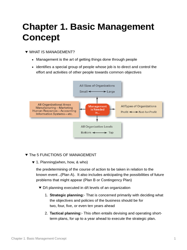 Overview of Basic Management Concepts | PDF | Leadership | Business