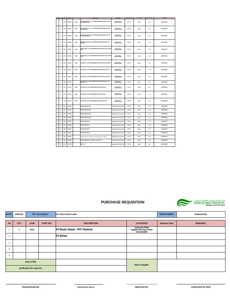 MPT - New PR For KAPD - Tires & Tire Consumbles - Batch 2 (T3 & T4 ...
