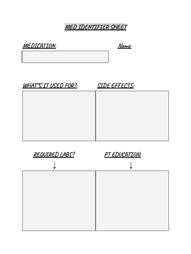 Medication Identifier Sheet Guide | PDF