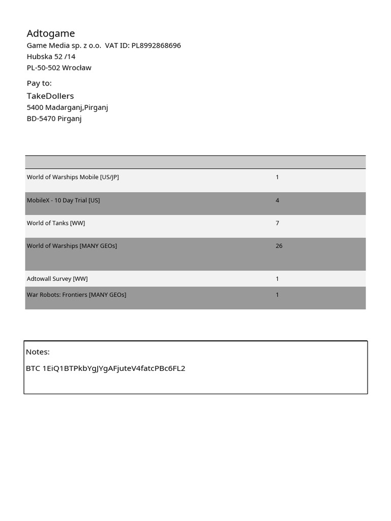 In Voice Export | PDF