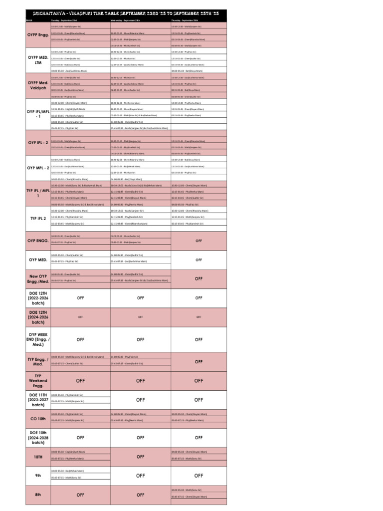 Time Table_September 23rd, 2025 to September 25th, 2025 | PDF
