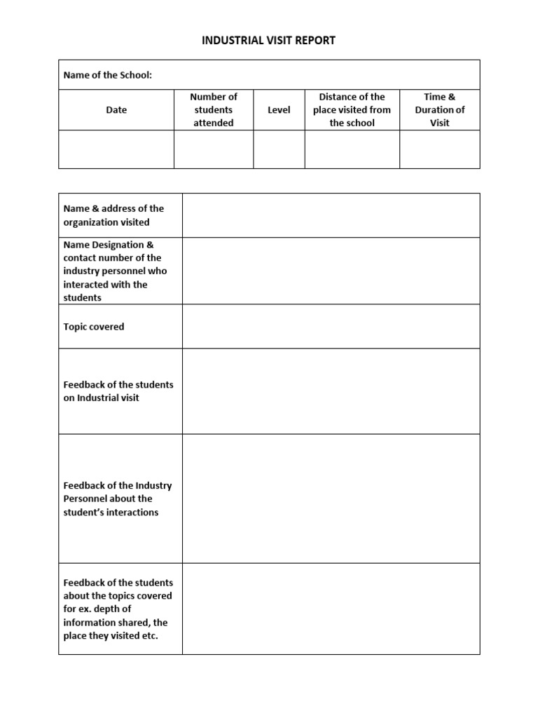 Industrial Visit Report Summary | PDF