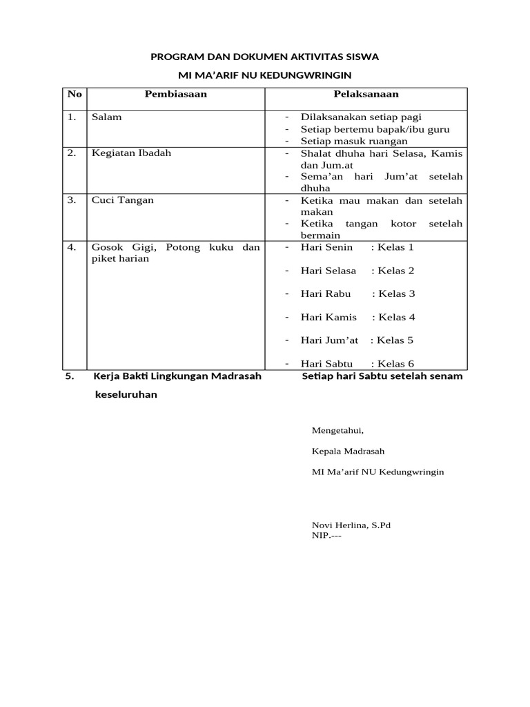 Program Dan Dokumen Aktivitas Siswa | PDF