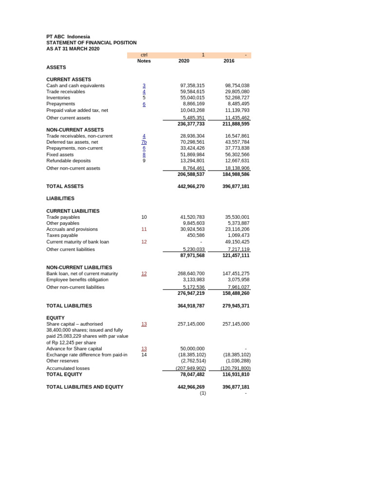 Excel Training For Auditor - Share To Student | PDF | Revenue | Expense