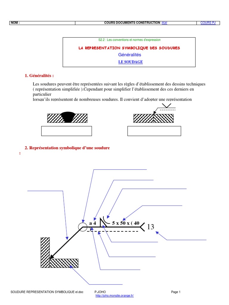 Soudure Representation Symbolique | PDF | Soudage | Construction