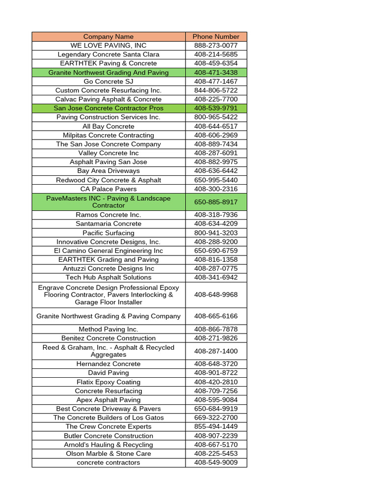 Drive Way Contractors Babu WO Vincent DR Santa Clara CA 95051 22102025 ...