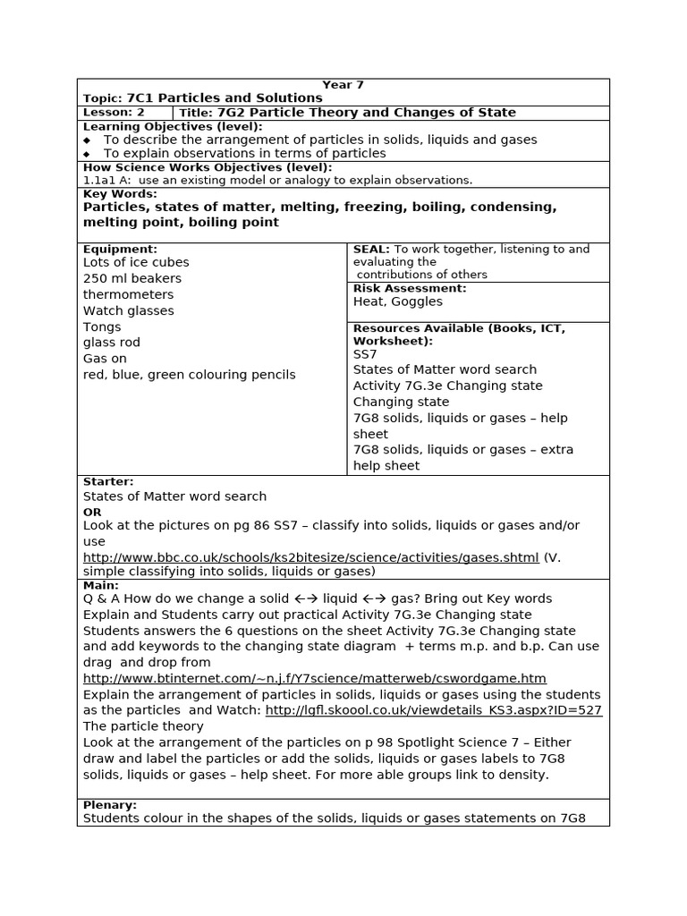 Particle Theory & Changes of State | PDF | Liquids | Gases